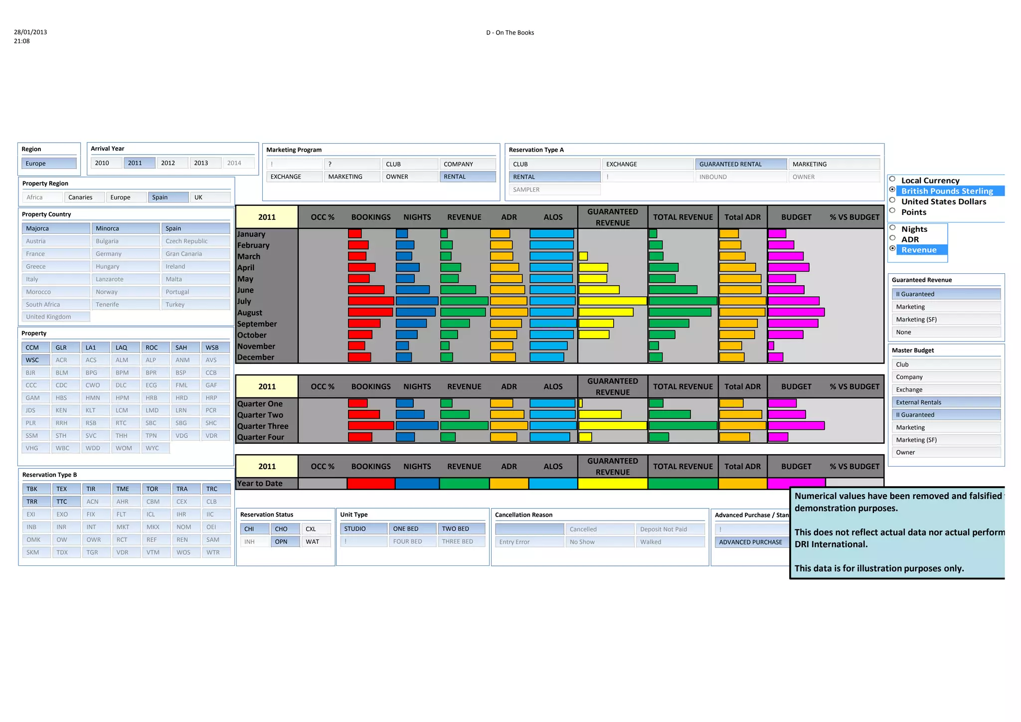 Ympr (1.0) eu otb.3 | PDF
