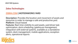 YMS Vendor Research - 2019 | PDF | Logistics | Business