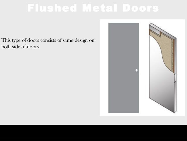Types and Uses of Steel Doors