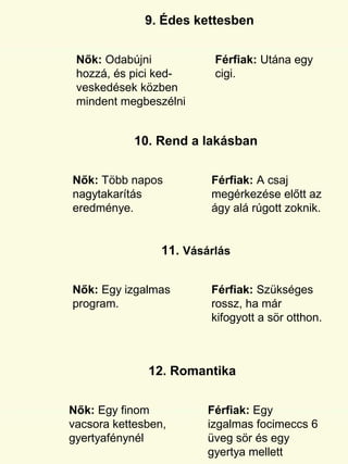Szótar nők férfiak értelmezésében | PDF