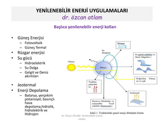 ynb ENERJİ UYG-dr. özcan atlam.pdf