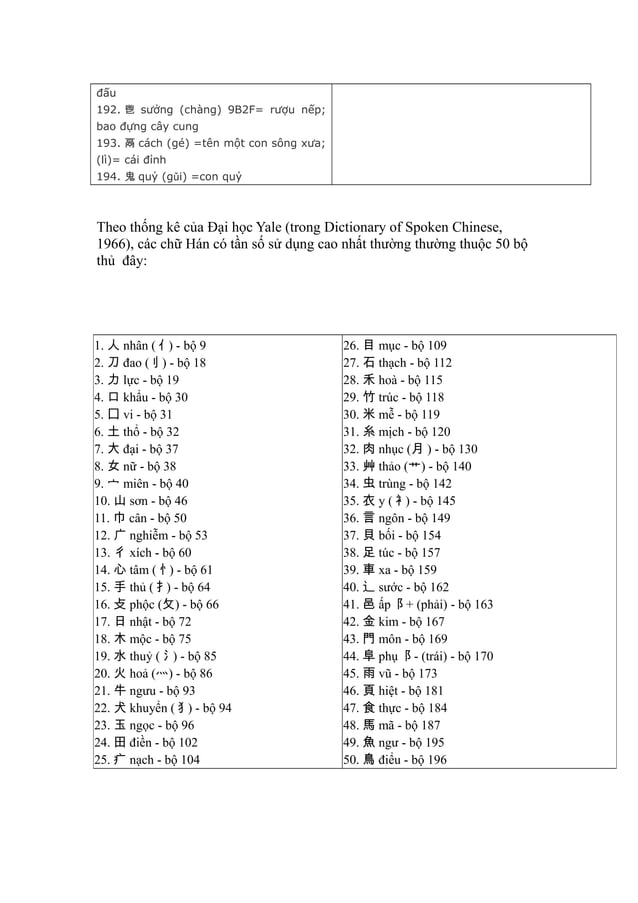 Ý nghĩa bộ thủ trong tiếng Trung - tiengtrunghanoi.net