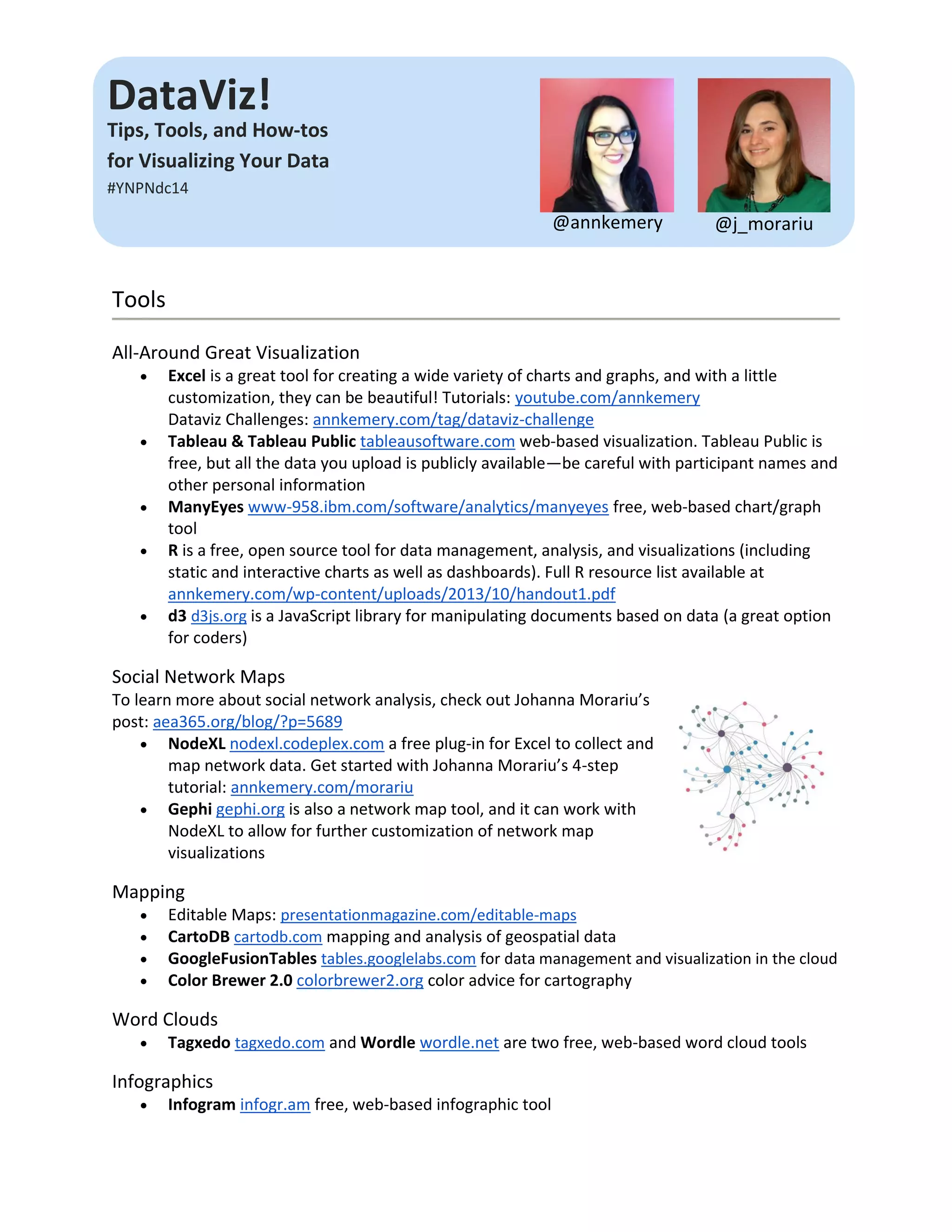 #YNPNdc14: DataViz! Tips, Tools, and How-tos for Visualizing Your Data (Handout) | PDF