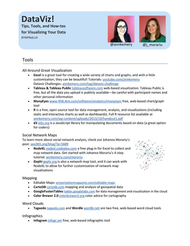 #YNPNdc14: DataViz! Tips, Tools, and How-tos for Visualizing Your Data ...