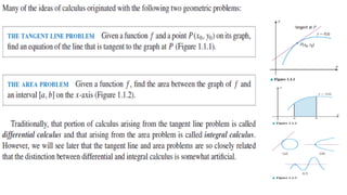 Calculus ch1 limits | PPT