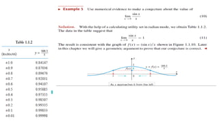 Calculus ch1 limits | PPT