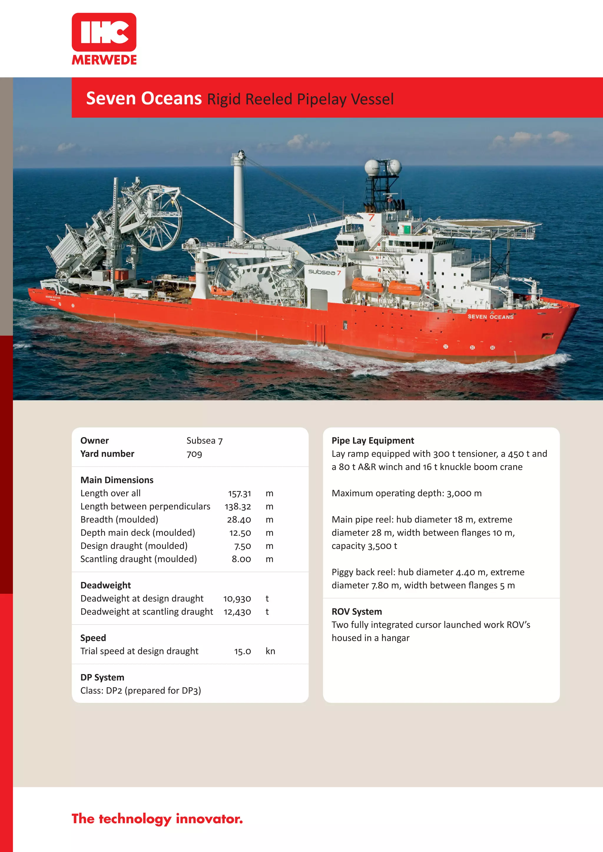 Ynr 709 Seven Oceans | PDF