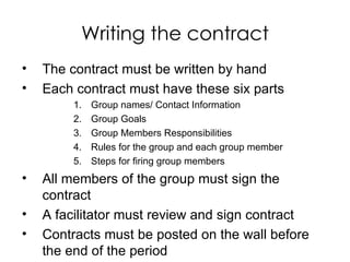 Ynt writing group contracts | PPT