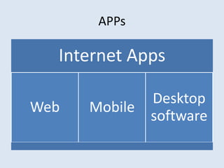 Yo2lua project intro | PPT