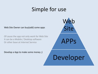 Yo2lua project intro | PPT