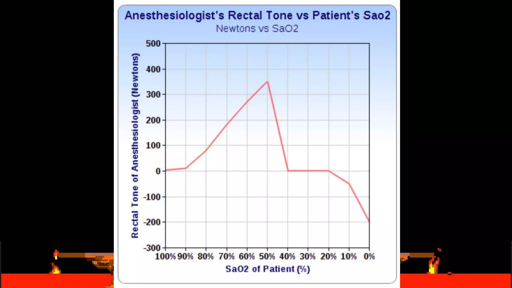 3D printing for Paediatric Anatomical models | PPT