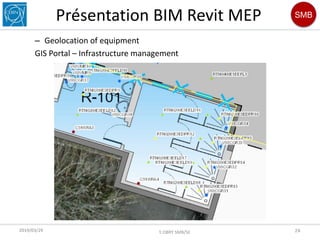 HVAC coordination and data analysis revit | PDF