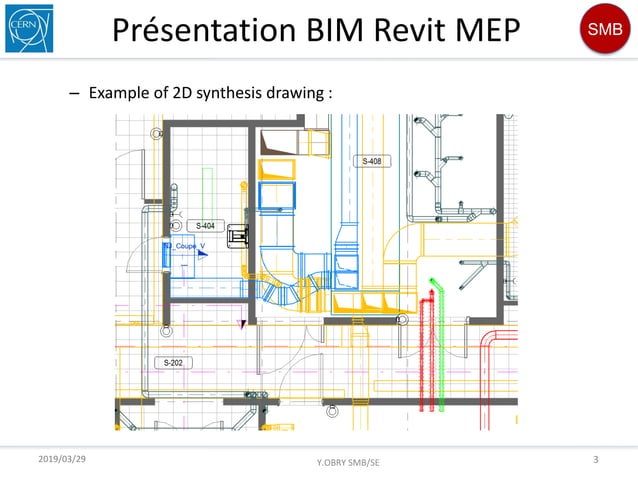 HVAC coordination and data analysis revit | PDF