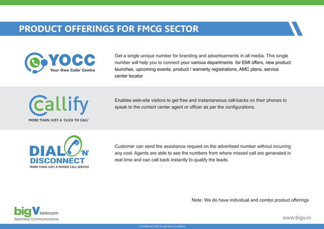 Yocc fmcg presentation | PPT