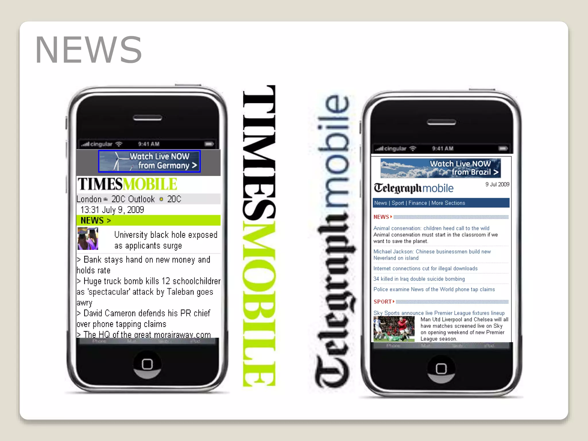 Yoc Presentation | PPT