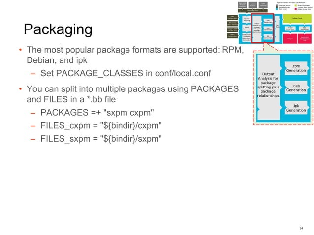 Yocto Project introduction | PPTX