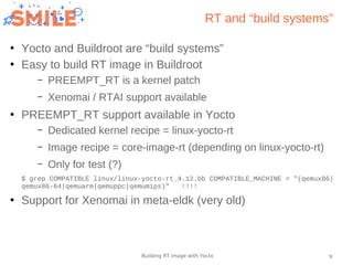 Building RT image with Yocto | PDF