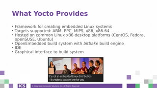 [Webinar] An Introduction to the Yocto Embedded Framework | PPT