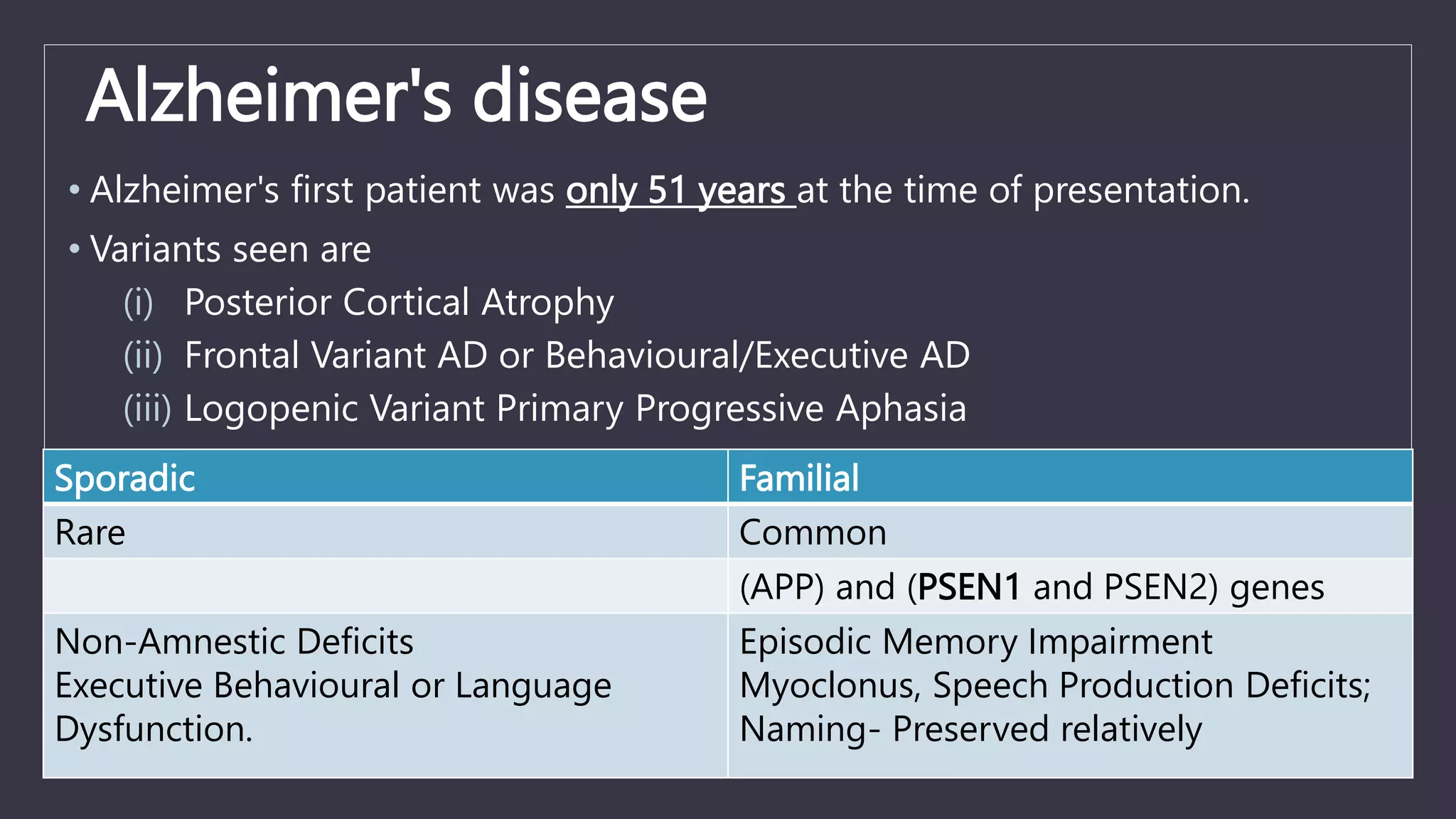 Young Onset Dementia.pptx