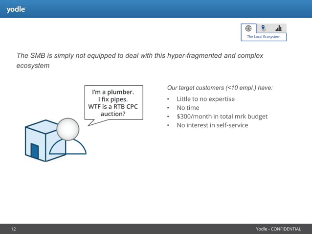 Yodle Ecosystem Trends | PPT