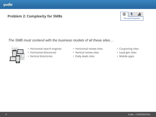 Yodle Ecosystem Trends | PPT