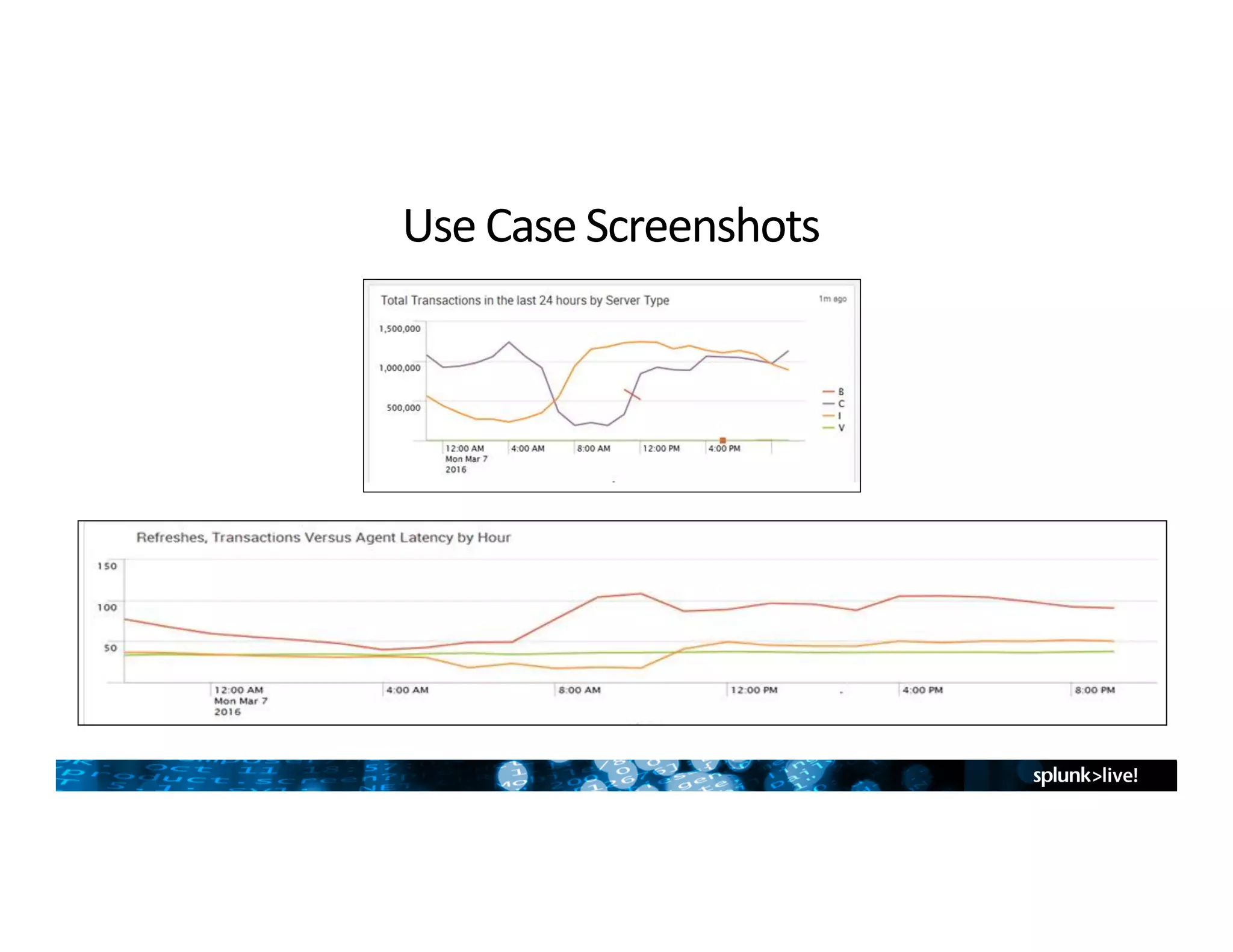 Yodlee Customer Presentation | PDF