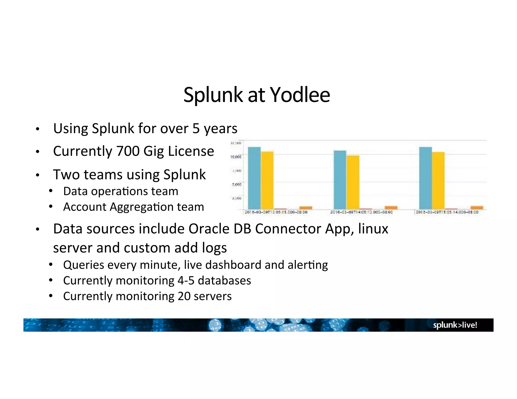 Yodlee Customer Presentation | PDF