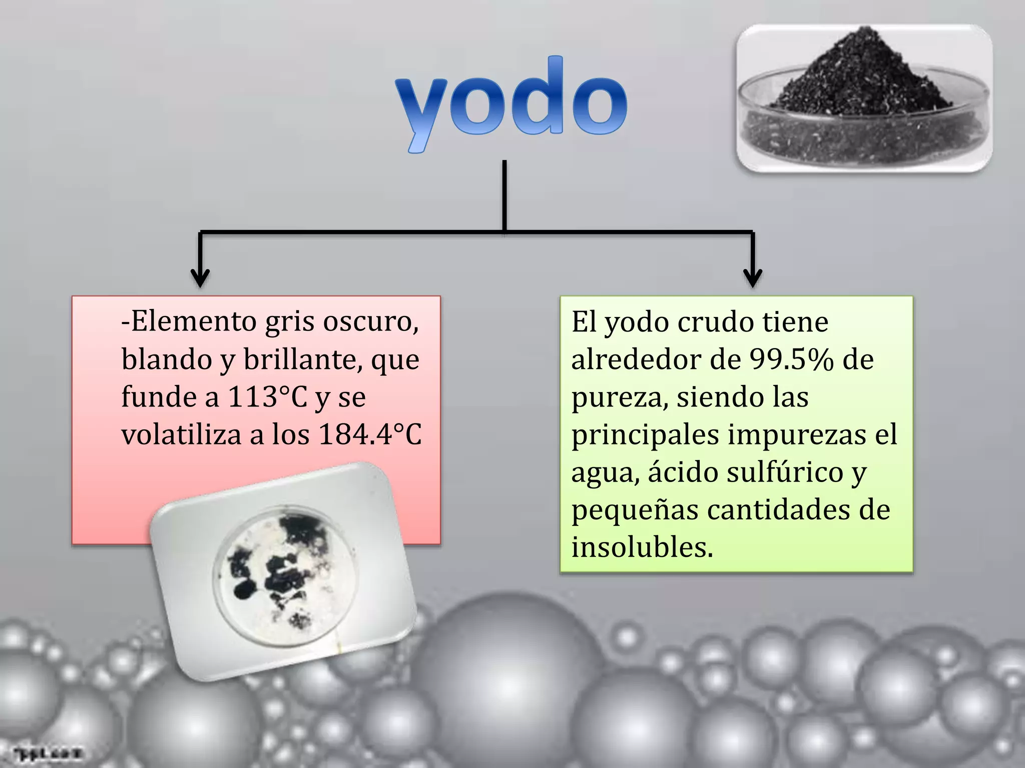 Yacimiento de Yodo en Chile | PPTX