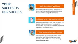Yodo1 Games Company Deck 2020 | PDF