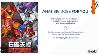Yodo1 Games Company Overview | PDF