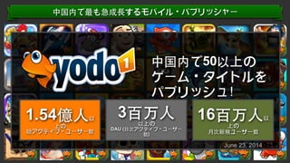 Yodo1 Corporate Overview June 2014 Japanese version | PPT