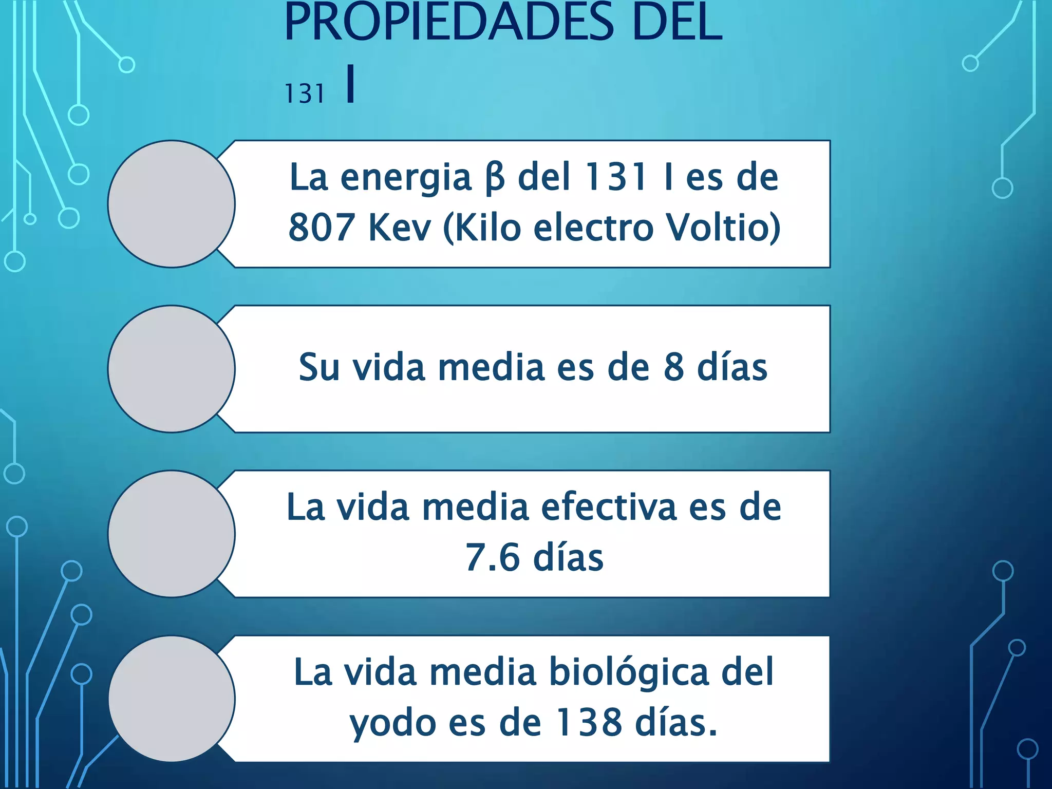 YODO RADIOACTIVO.pptx