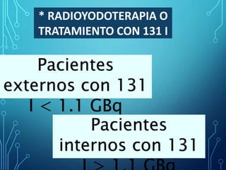 YODO RADIOACTIVO.pptx
