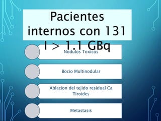 YODO RADIOACTIVO.pptx