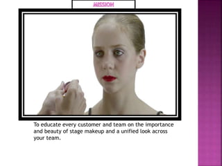 Yofi cosmetics the leader of dance & cheer | PPT