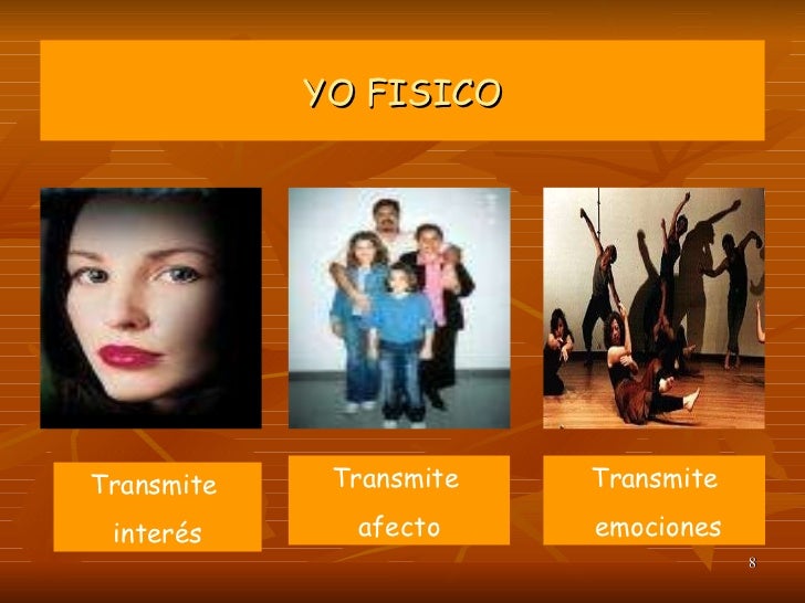 Desarrollo Humano: UNIDAD 2. DES. POTENCIALIDADES HUMANA-Tarea 1