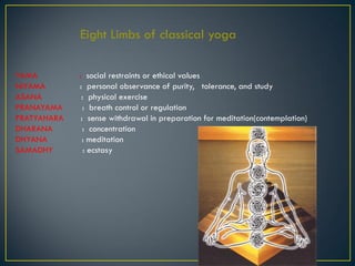 Yoga | PDF
