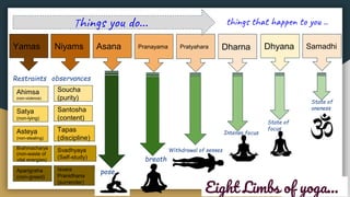 Yoga a Inward Journey | PPTX