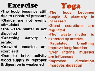 Yoga vs-exercise | PPT | Fitness and Exercise | Healthy Living