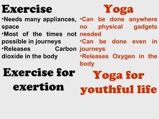 Yoga vs-exercise | PPT | Fitness and Exercise | Healthy Living