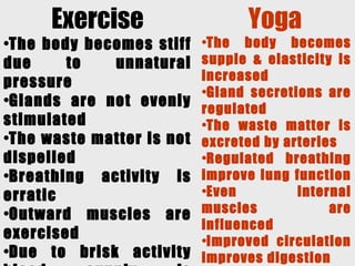 Yoga vs-exercise | PPT