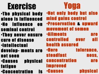 Yoga vs-exercise | PPT