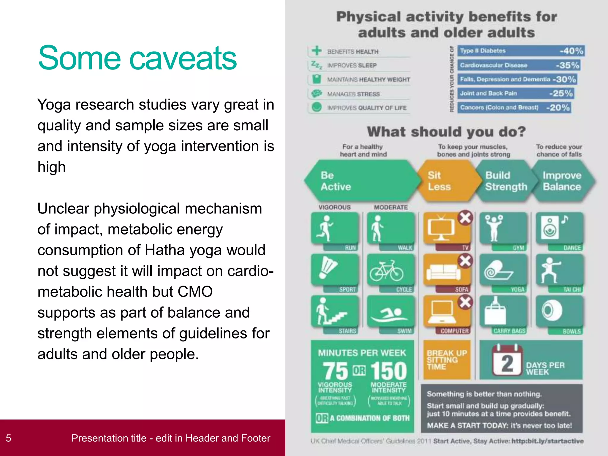 Yoga and health | PPTX