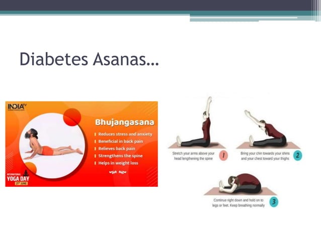 YOGA AND LIFESTYLE.pptx | Hinduism | Religion & Spirituality