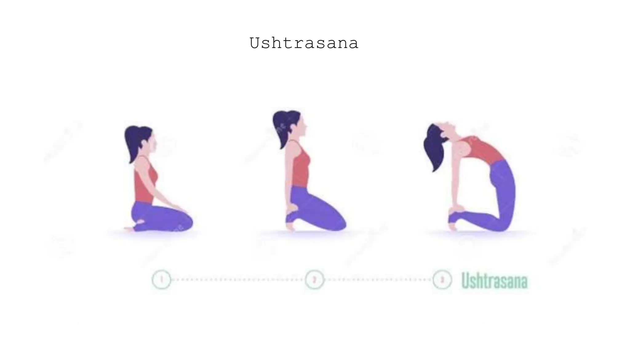 Yoga Asanas.pptx by Suresh bro mr Playboy of India | PPTX | Hinduism ...