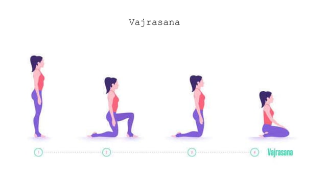 Yoga Asanas.pptx by Suresh bro mr Playboy of India | PPTX | Hinduism ...