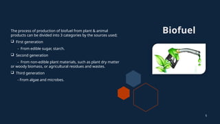 Bioenergy and its types with application.pptx