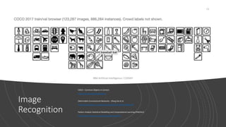 CV & Deep learning on IBM RedHat OpenShift | PPT