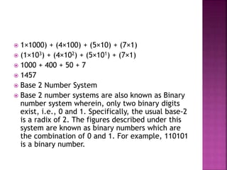 Number System | PPTX