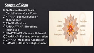 Yoga philosophy in yaga part yo philosophy | PPTX | Hinduism | Religion ...
